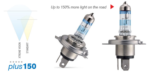 PHOTON AUTOMOTIVE LIGHTING